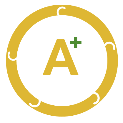 Advanced Placement Program - OmniCampus